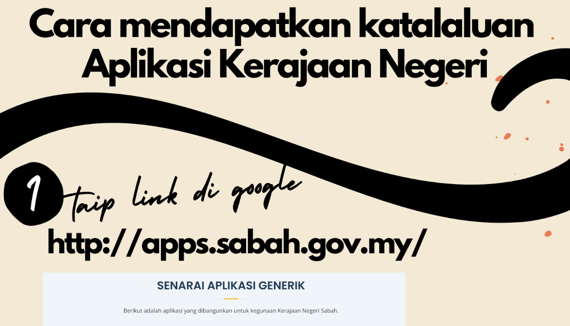 INFOGRAFIK ICT JPS | Jabatan Pengairan dan Saliran Sabah